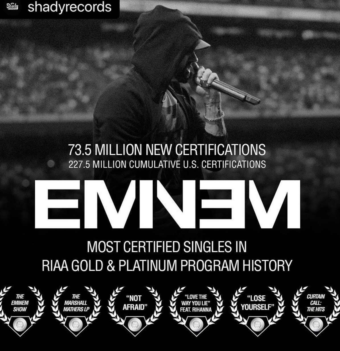 Eminem tops Billboard Christian songs chart with gospel collaboration ...