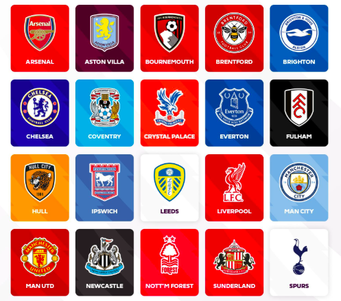 Bible studies and prayer are common across the Premier League ...