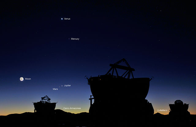Venus, Mars, and Jupiter align: When to see planetary alighnment ...